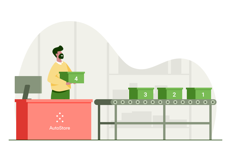 Bitlog WMS | AutoStore